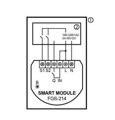 ماژول Smart Module - البرز صنعت مبنا
