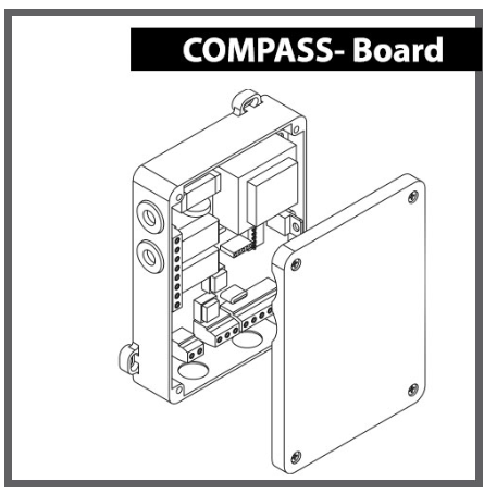 COMPASS- Board - البرز صنعت مبنا